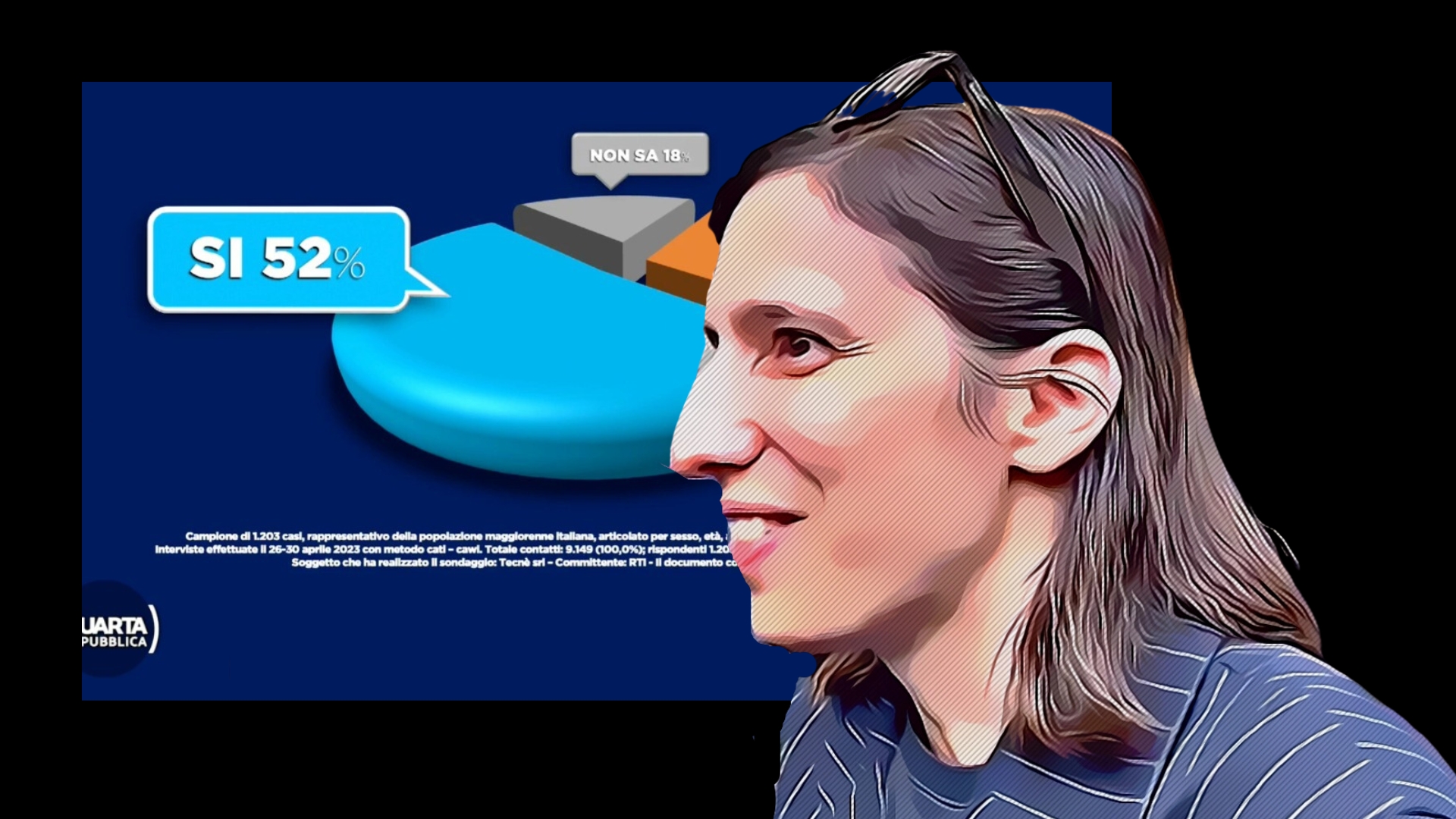 "Dopo l'intervista a Vogue...". Un sondaggio preoccupa Elly Schlein