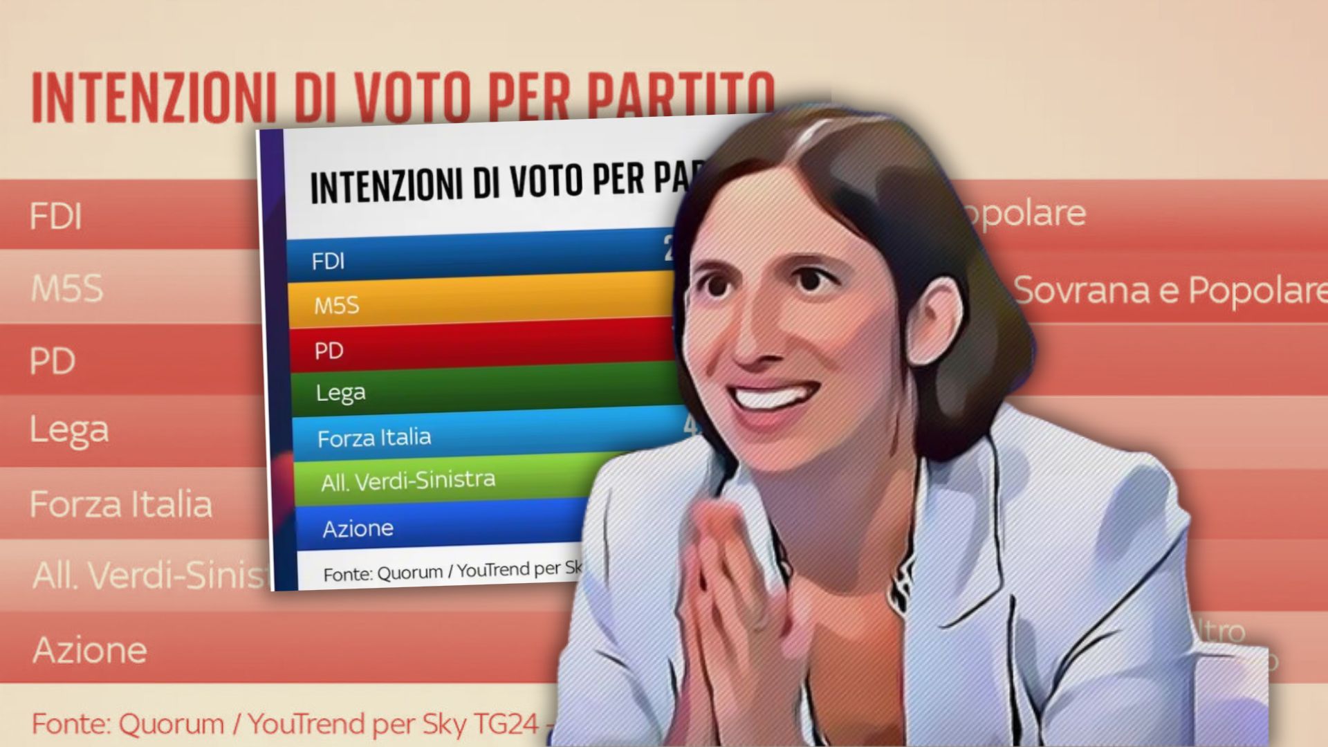 Sondaggi Profondo Rosso Per Schlein I Grillini Superano Il Pd